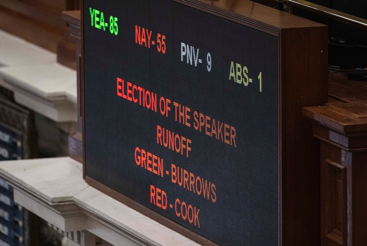 See how Texas House members voted in the speaker race | News From The ...
