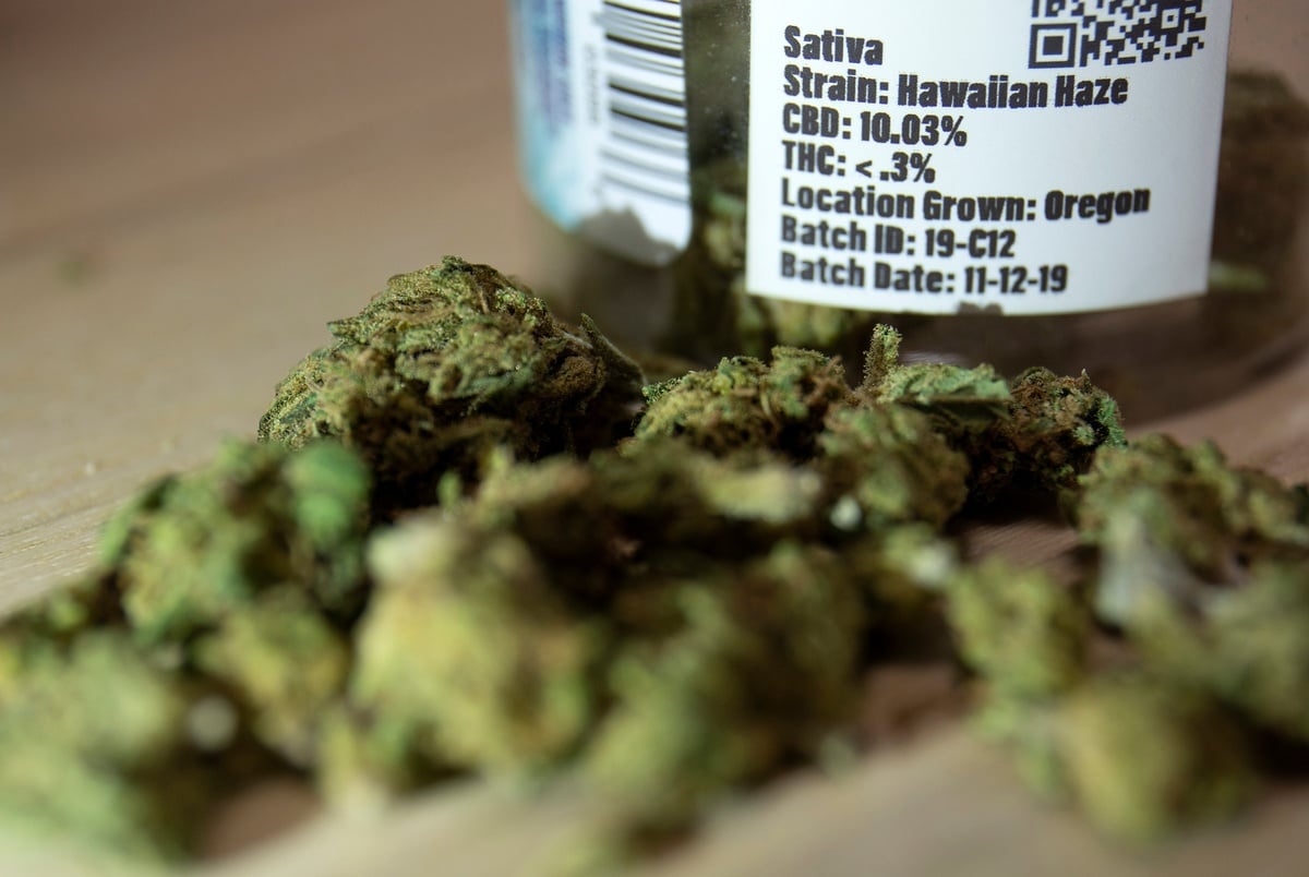 THC-related poison control calls tripled in Texas after hemp became ...