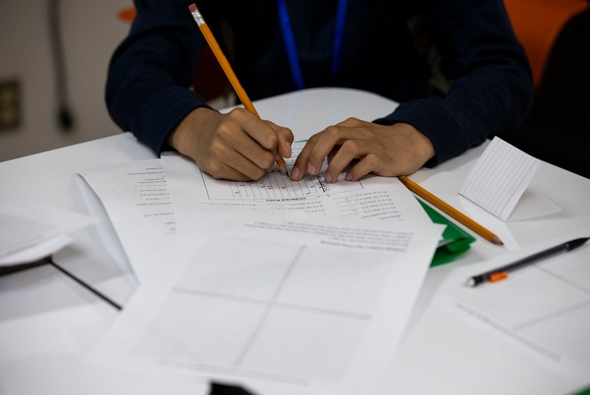 Texas students’ STAAR scores for this year are out. Here’s how your ...