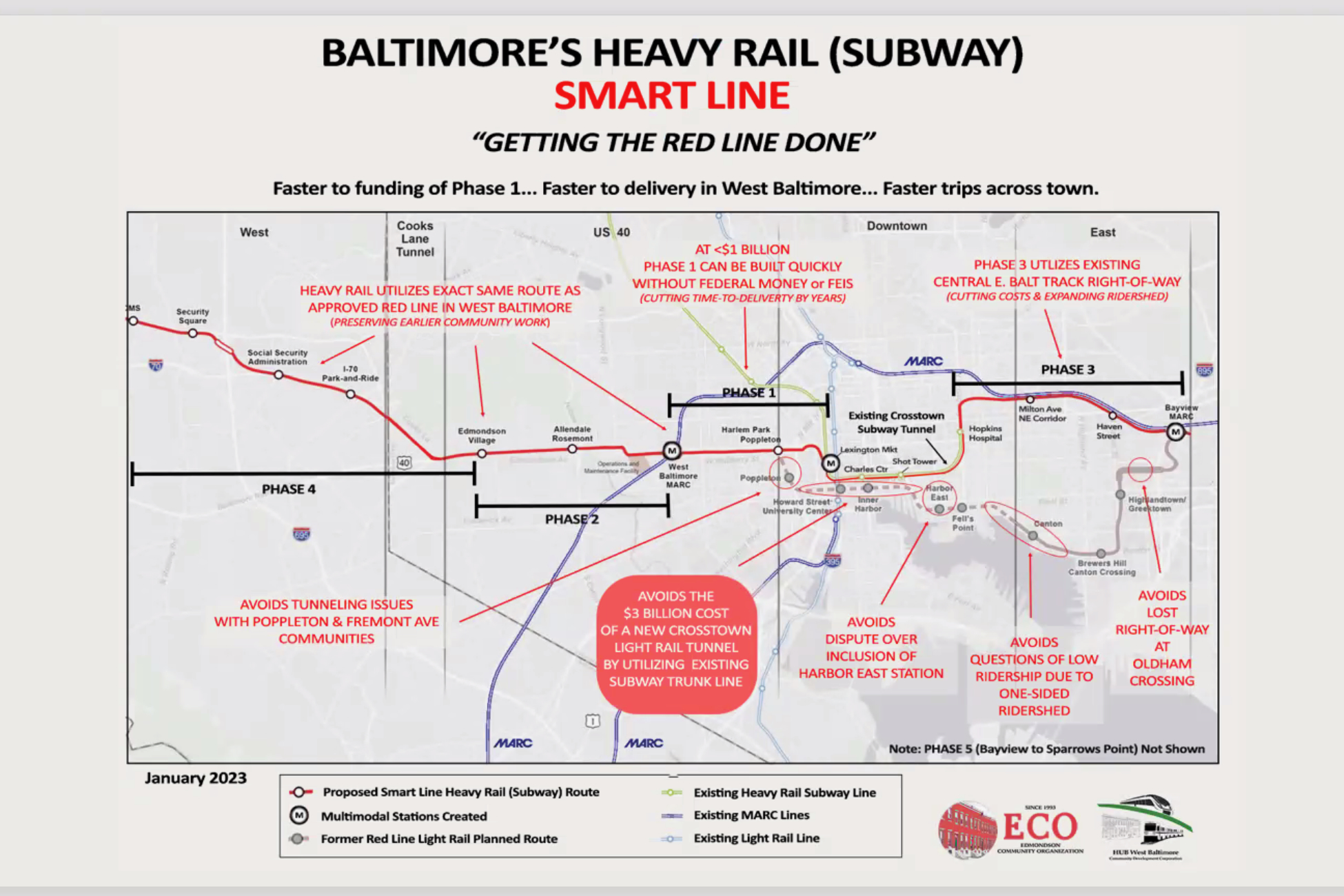 Advocates reimagine Red Line as a phased-in subway project | News From ...