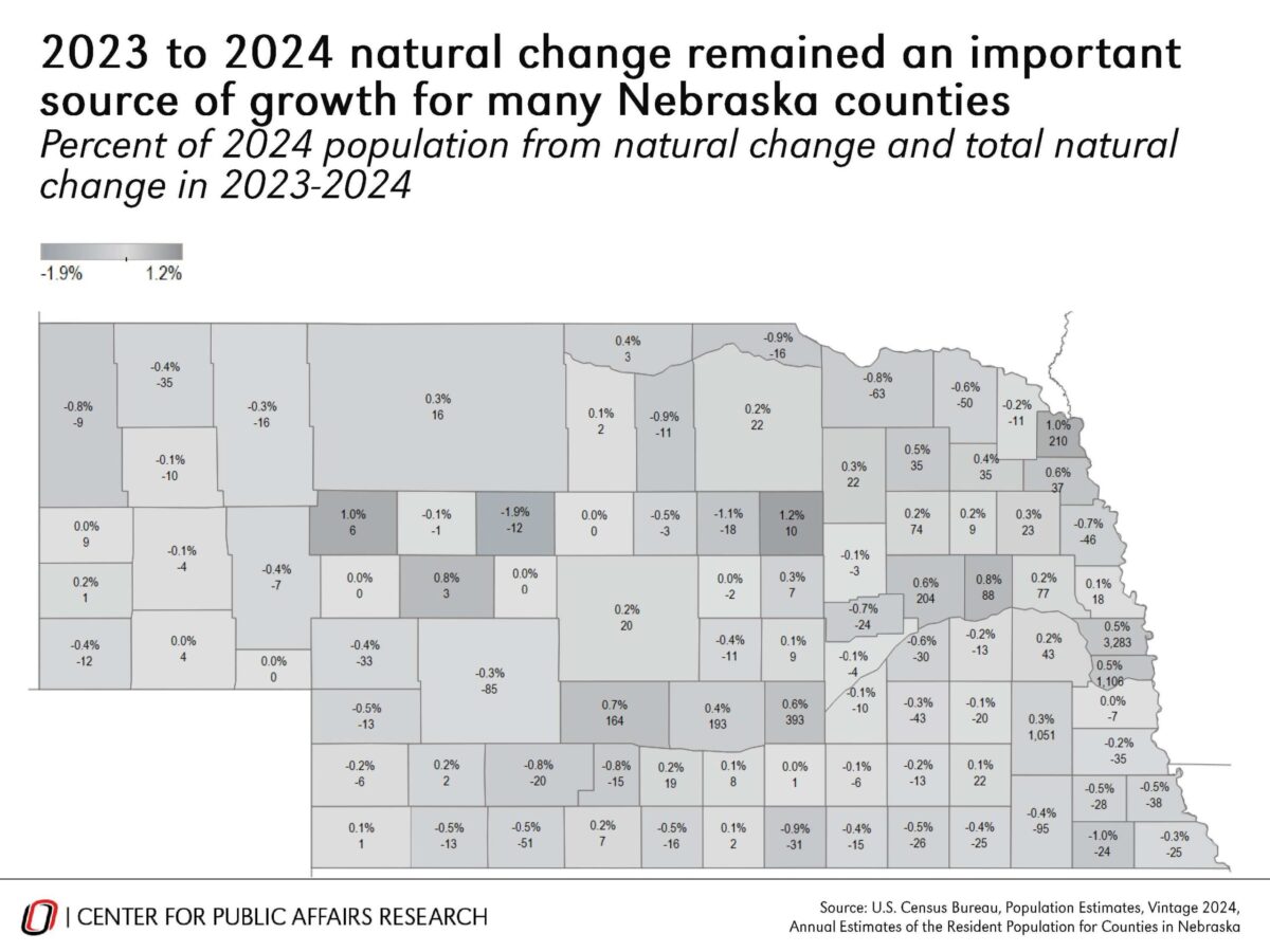 Immigrants help push Omaha metro past 1M population mark as more ...