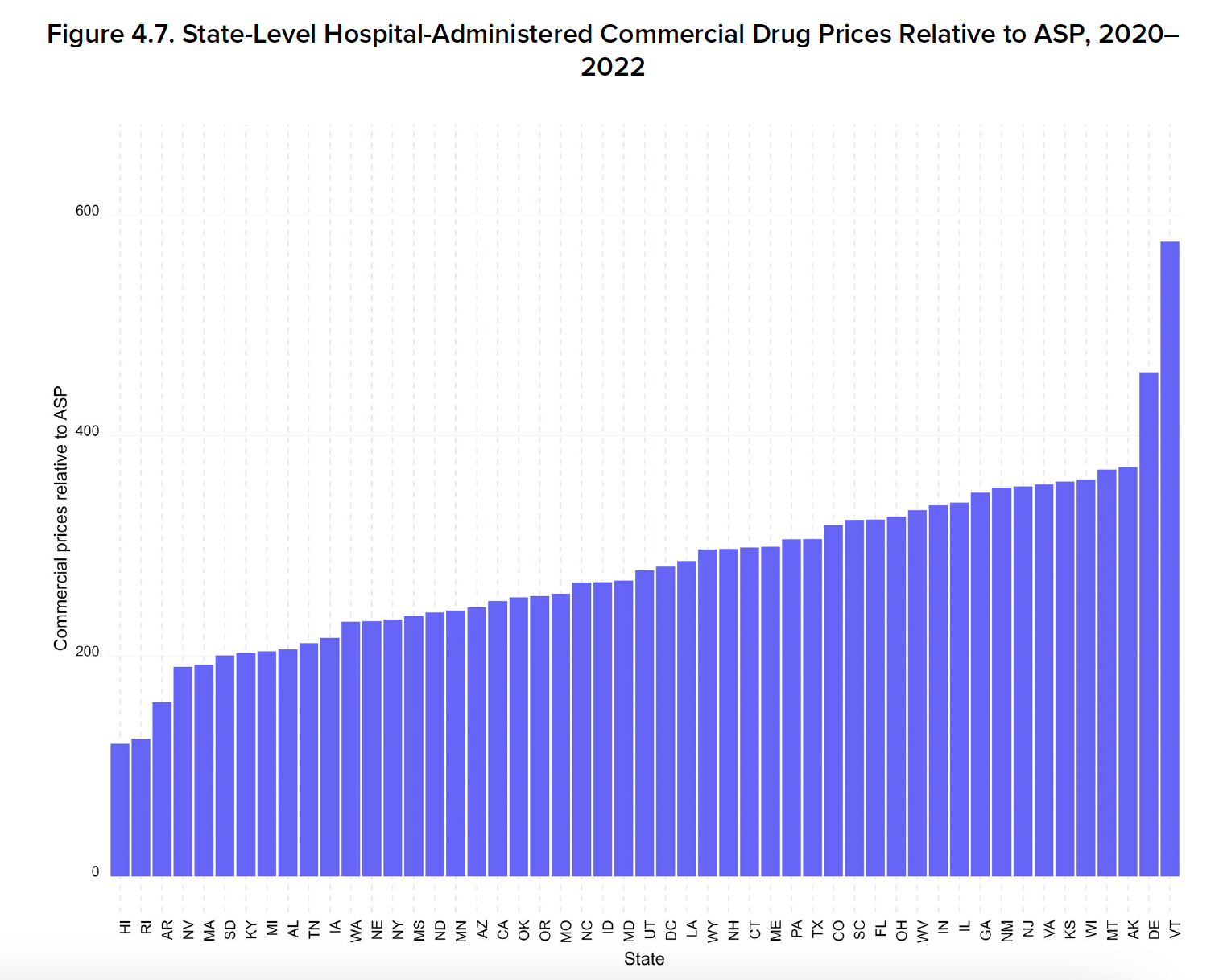 ‘How is this not price-gouging?’: Hospital drug markups spark ...