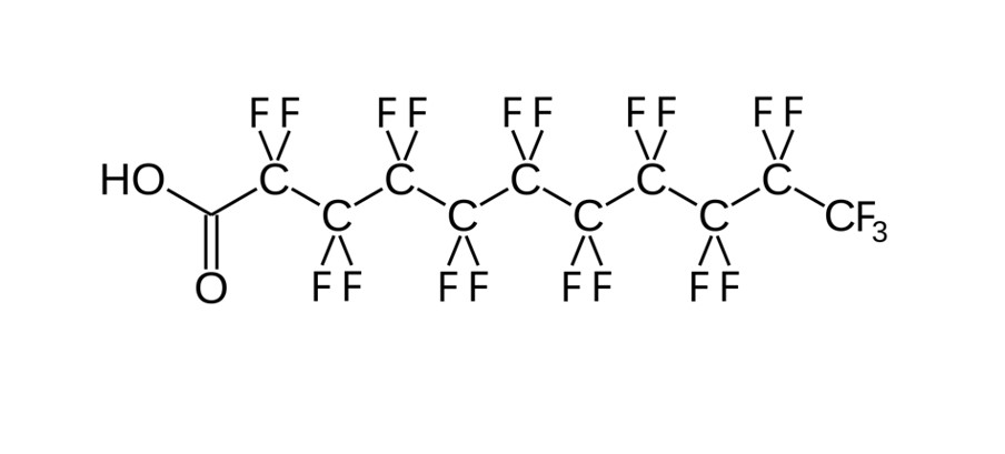 We developed a way to use light to dismantle PFAS ‘forever chemicals ...