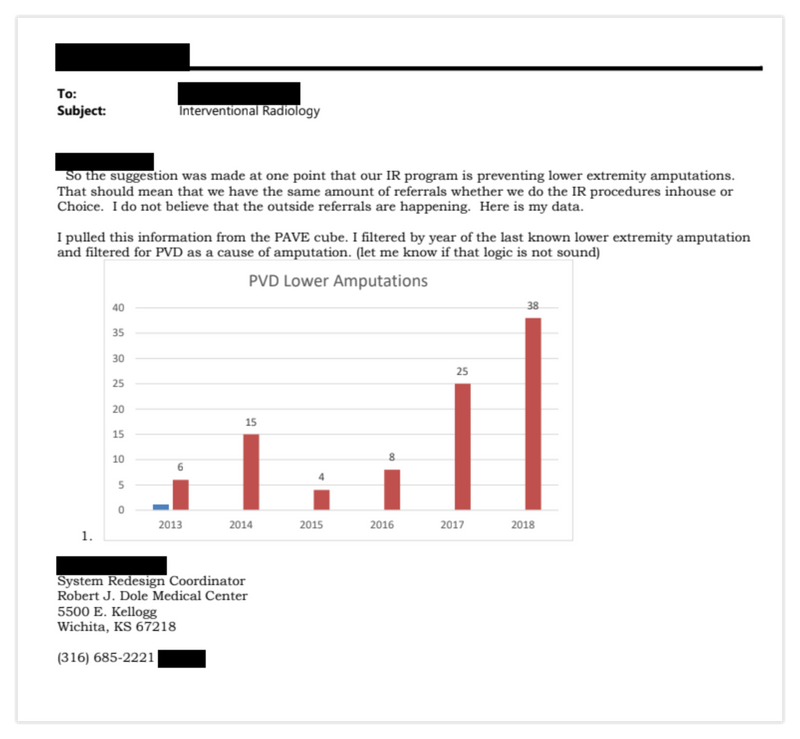 Steak dinners, sales reps and risky procedures: inside the big business ...