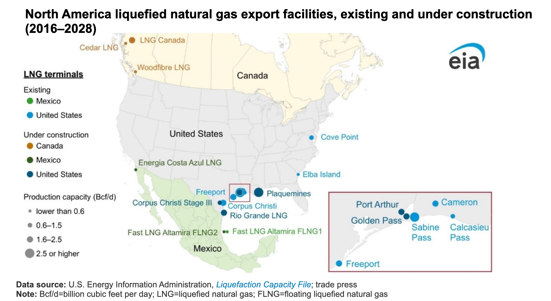A fossil fuel group is working with US tribes to boost LNG exports ...