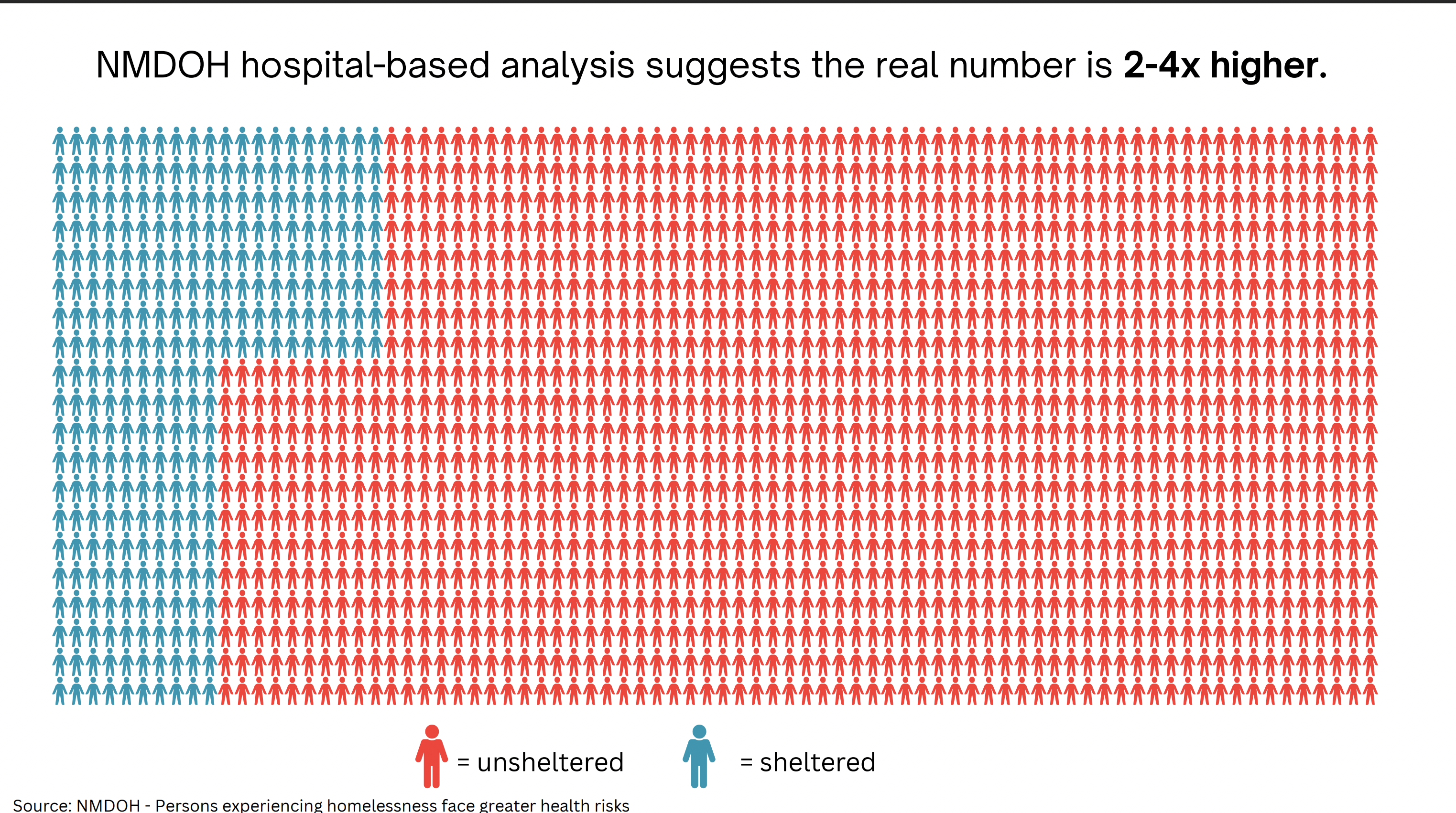 State lawmakers question Santa Fe official as city moves away from non ...