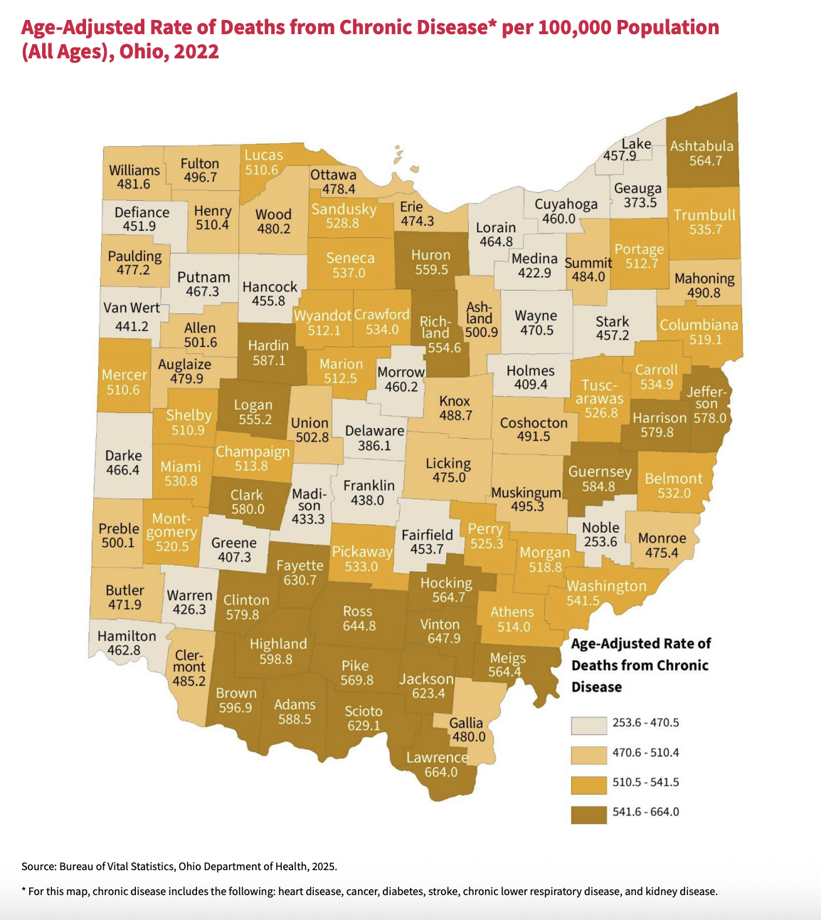 Federal funds for rural health on the way to Ohio, but not enough to ...
