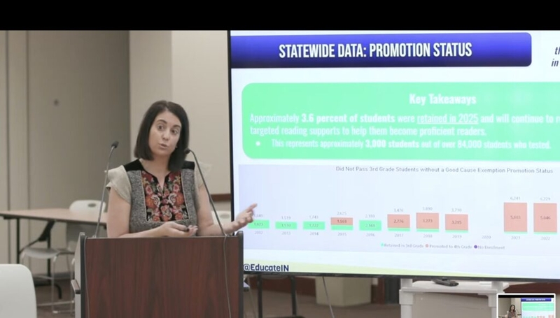 3,000 children repeating third grade under new Indiana literacy ...
