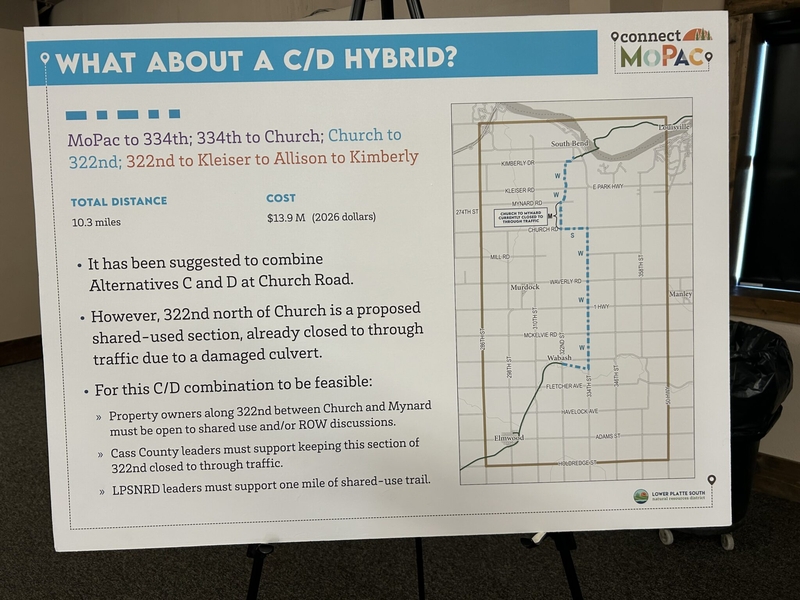 Recommended route unveiled for long-envisioned bike trail to link Omaha ...