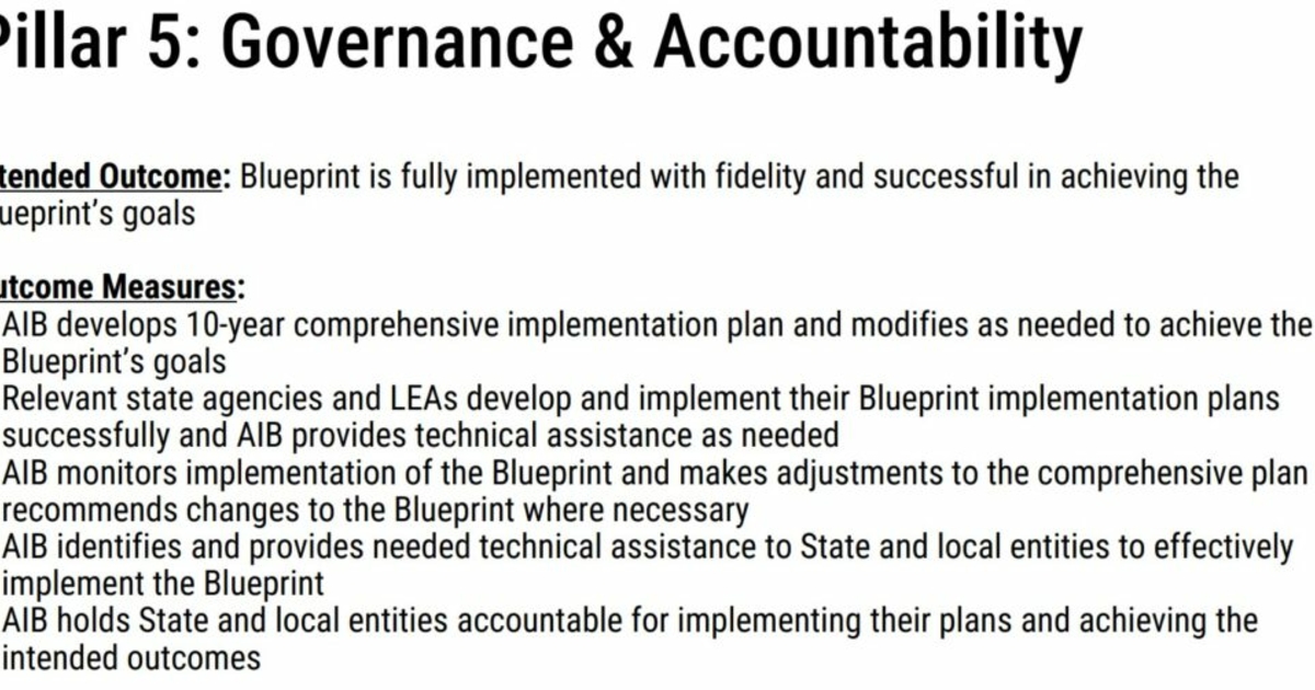 Blueprint board assesses timeline, process in rolling out comprehensive ...
