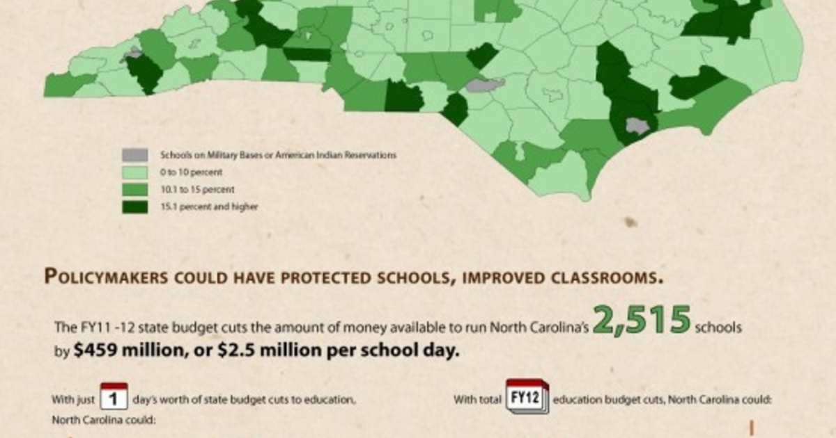 [INFOGRAPHIC] Schools, students hit hard by budget cuts | News From The ...