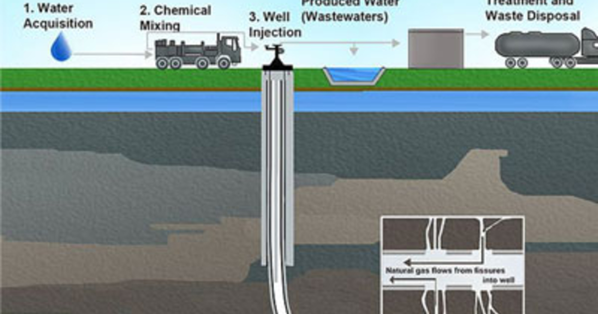 Panel of scientists, including several from N.C., disagree with EPA’s rosy fracking report ...