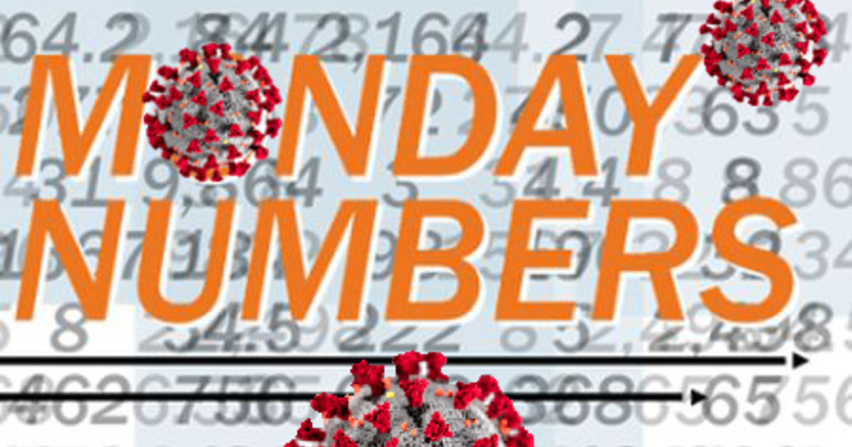 Monday numbers: A closer look at COVID exhaustion and how it’s ...
