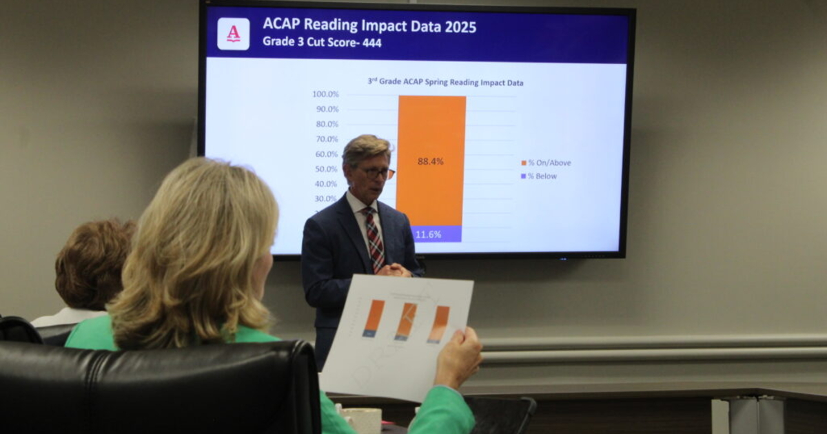 Alabama third grade reading scores show growth | News From The States