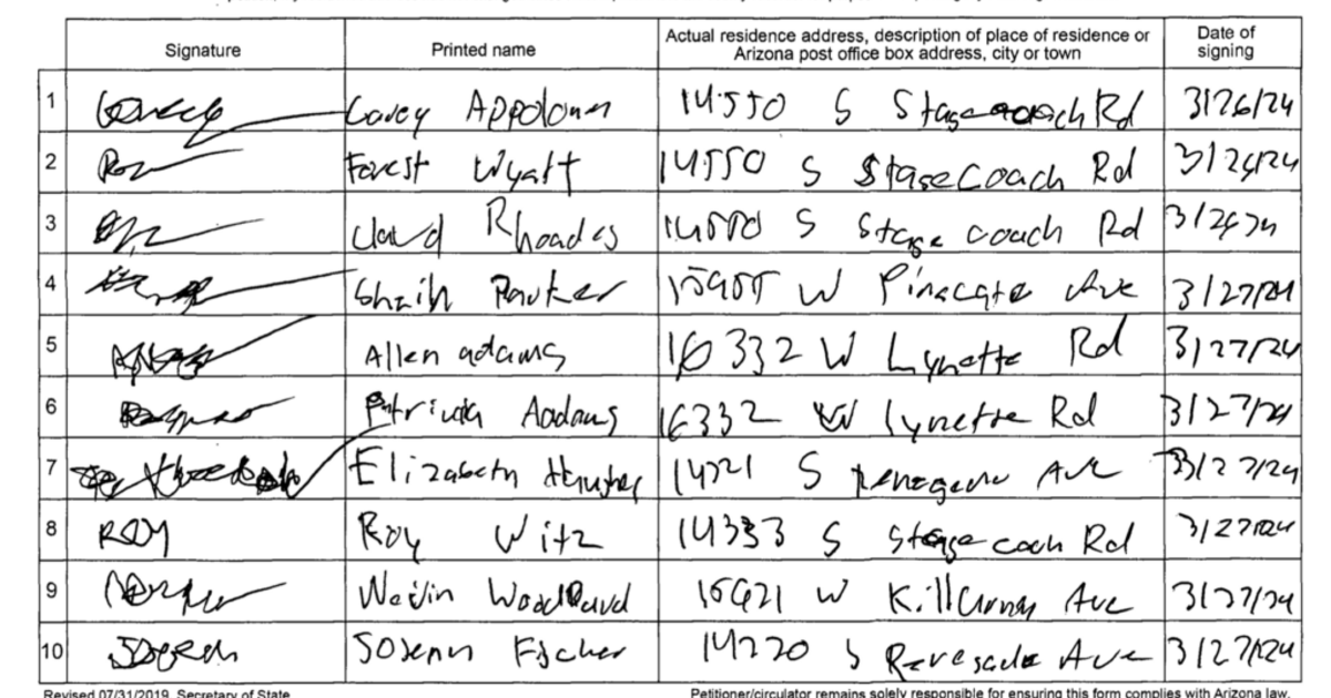 13 allegations of candidate petition signature forgery forwarded for ...