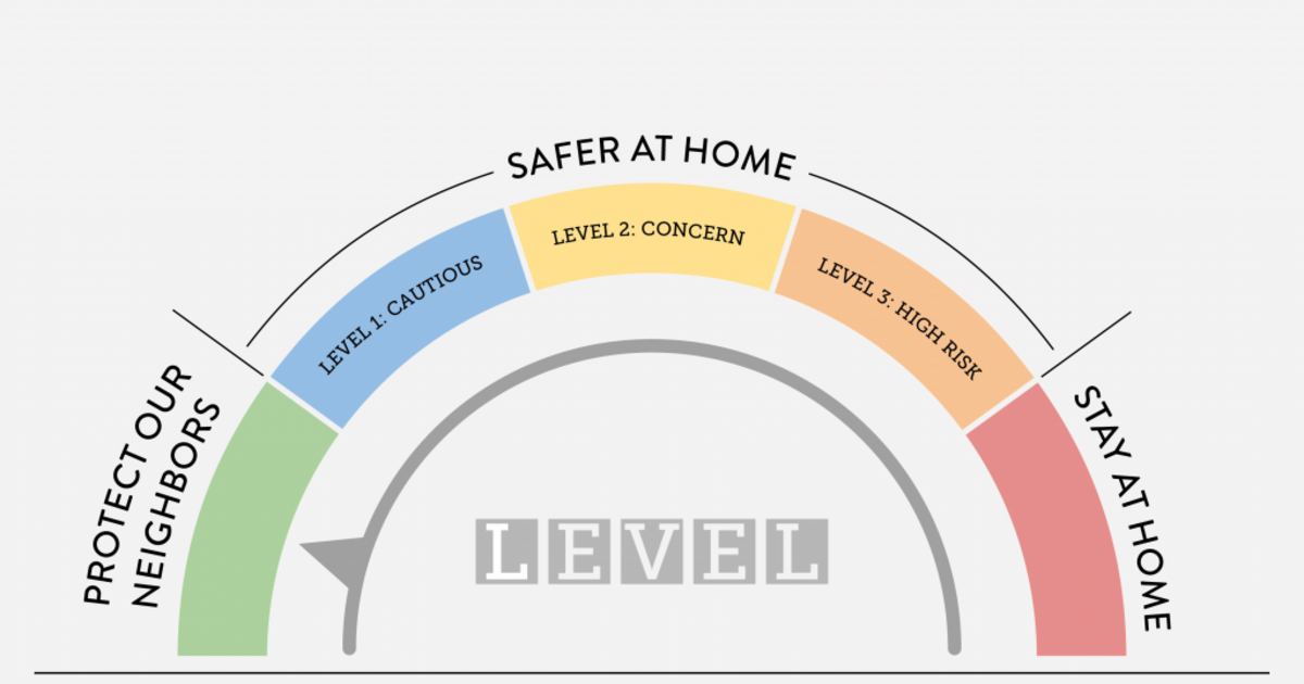 Colorado launches new ‘dial’ system to determine COVID-19 restrictions ...