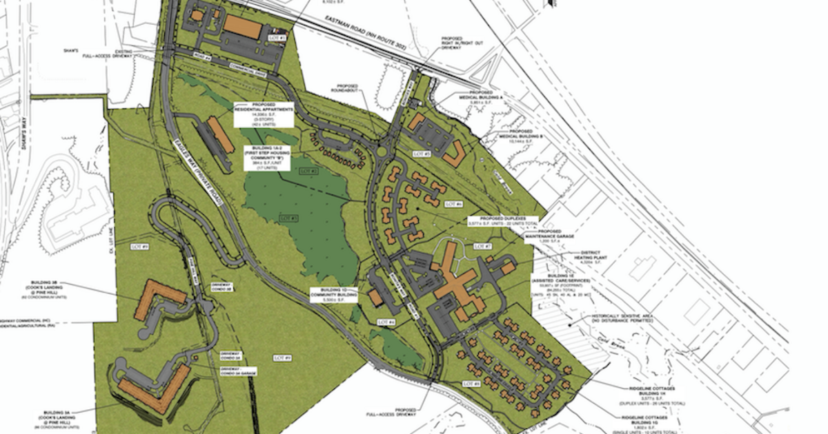 In North Conway, N.H., a housing development embraces shared spaces for ...