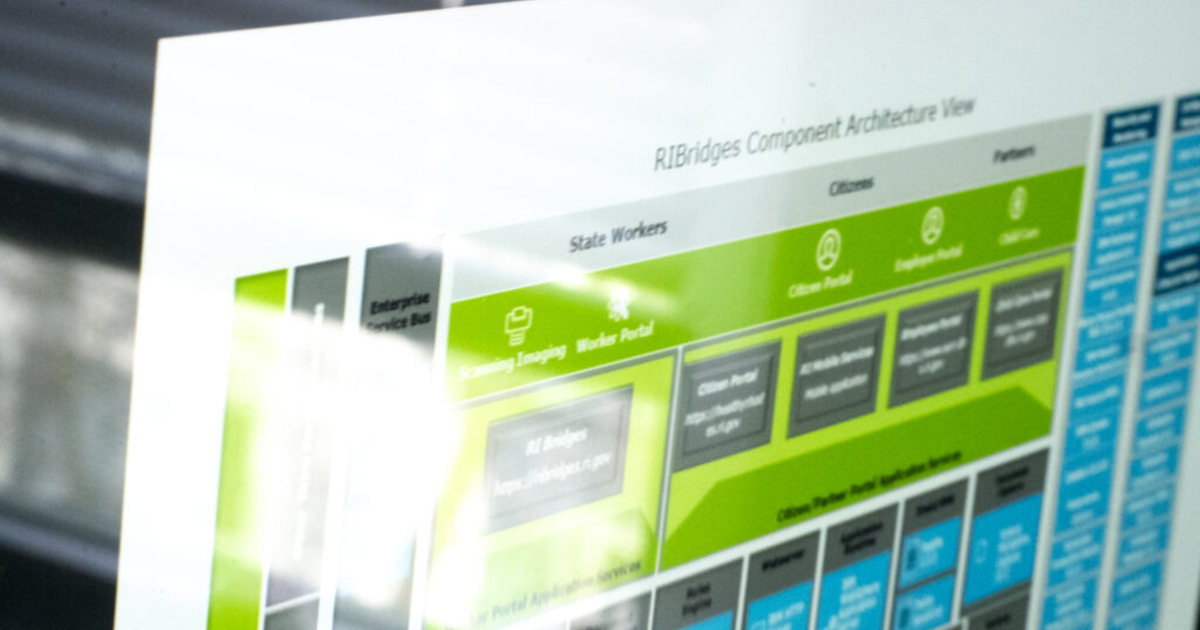 RIBridges has many lines of defense. How was the system breached ...