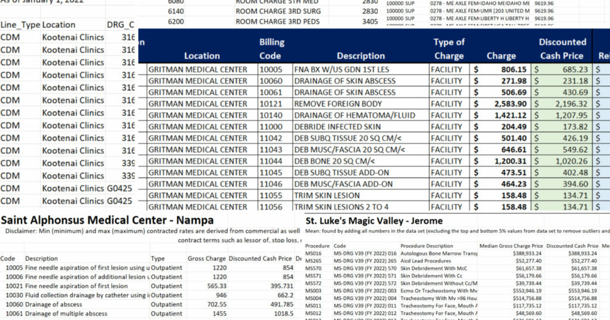 You can see what Idaho hospitals charge. Here’s what it will, and won’t ...