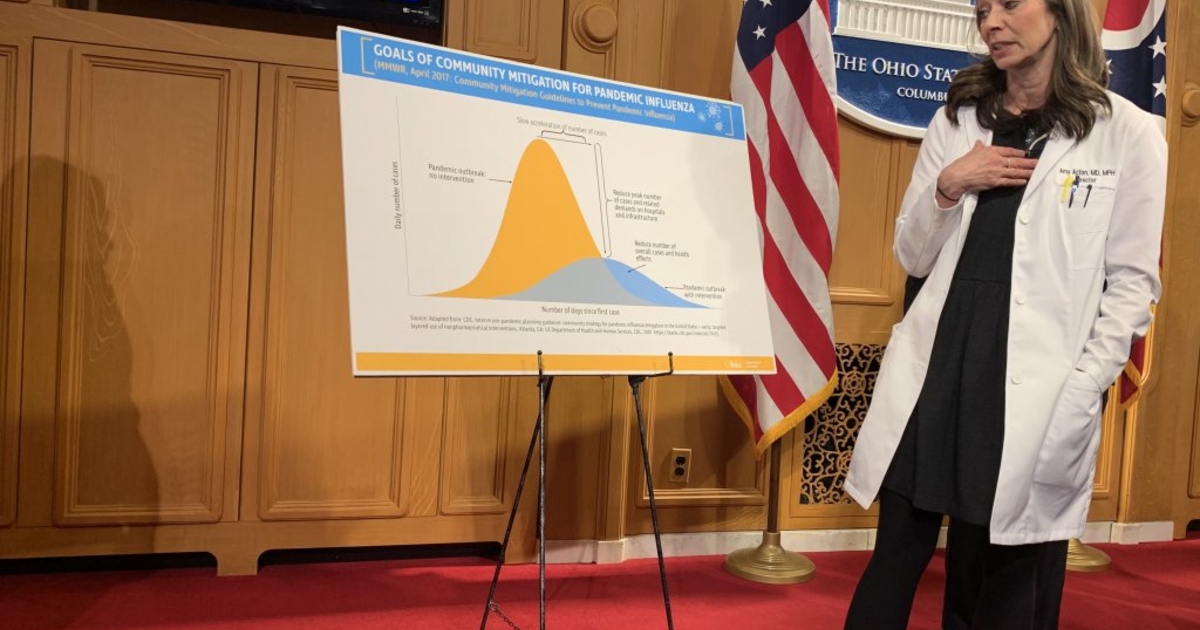 Dr. Amy Acton is running for Ohio governor | News From The States
